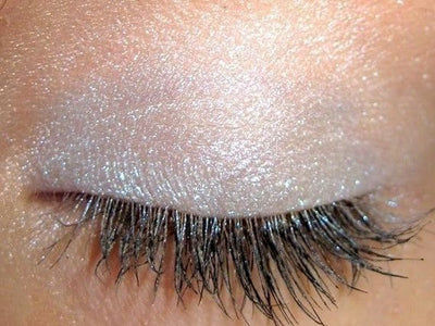 Duochrome Eyeshadow - Blue Duochrome Color Shifting Eye Shadow ...